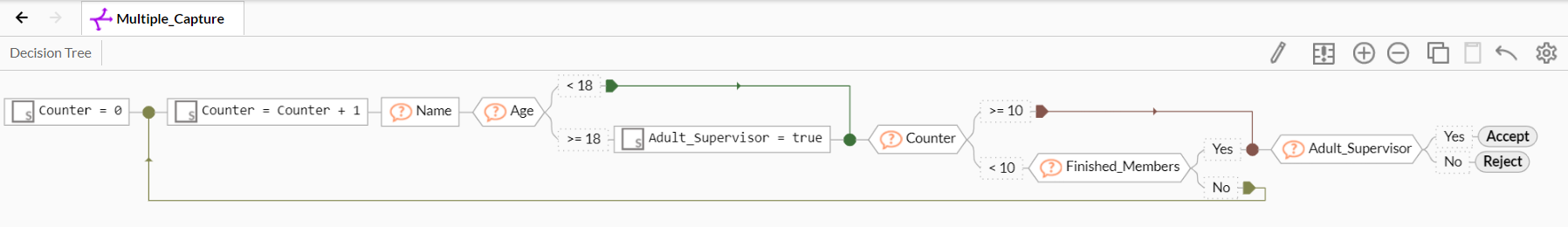 How To Implement Looping Around Knowledge Objects