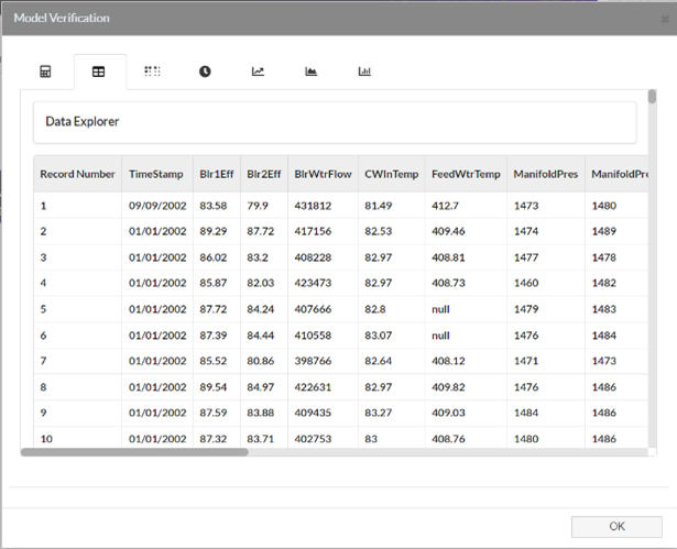 Decision Mining Tools