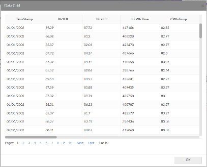 Decision Mining Tools