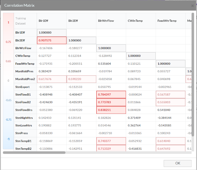 Decision Mining Tools