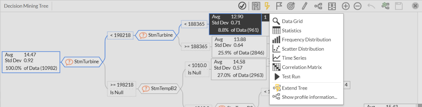 Decision Mining Tools