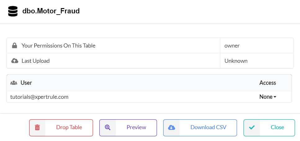 Decision Mining Tables