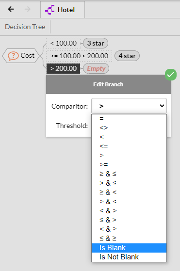 Decision Tree Node Splits
